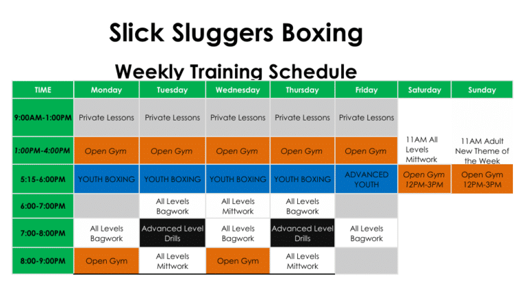 Slick Sluggers Boxing Gym in Mineola, NY with Coach Nic